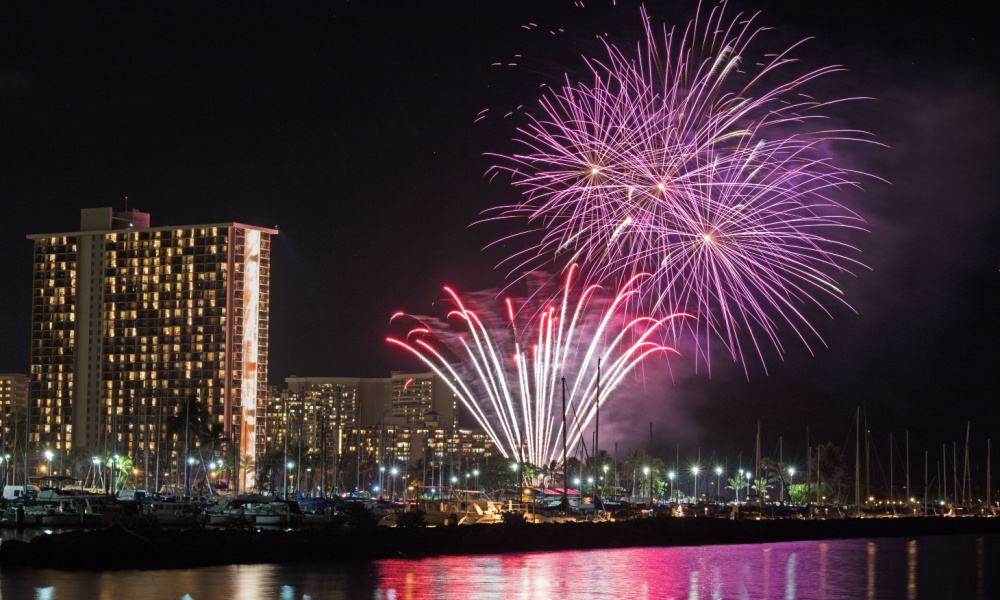 7 Warm Destinations to Celebrate New Year's | Going Places